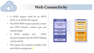 web connectivity in IoT | PPTX