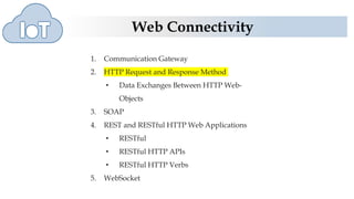 web connectivity in IoT | PPT