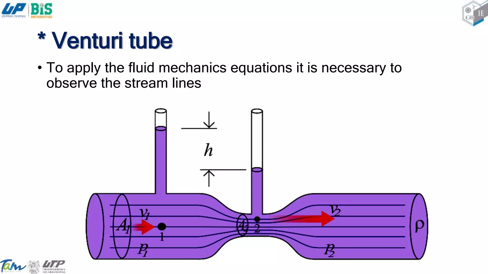 U3 Tubo Venturi.pptx