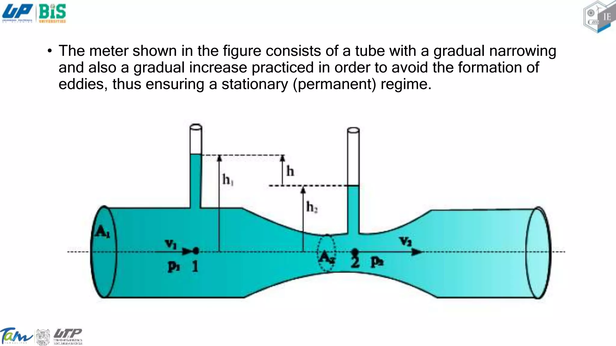 U3 Tubo Venturi.pptx