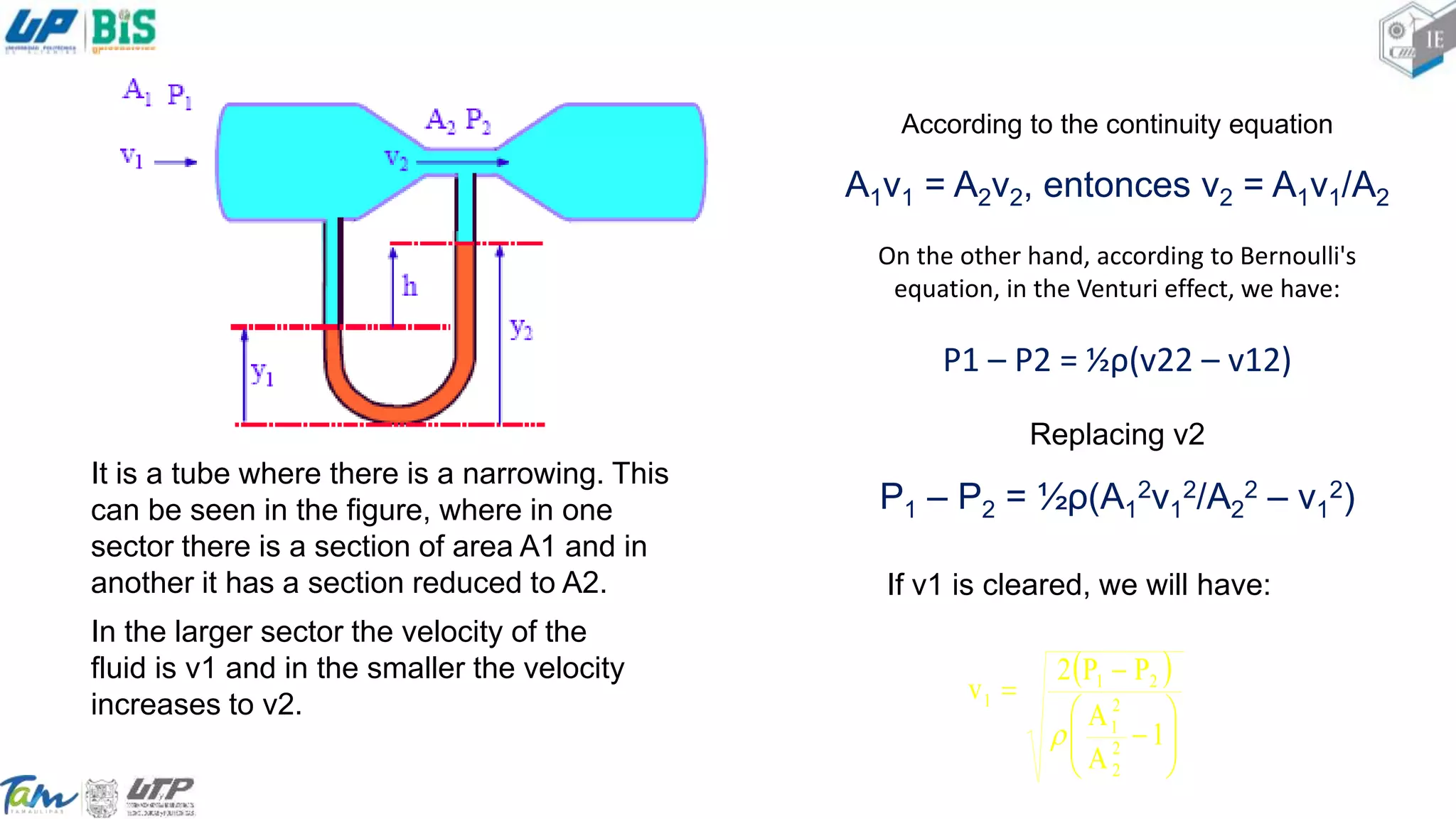 U3 Tubo Venturi.pptx