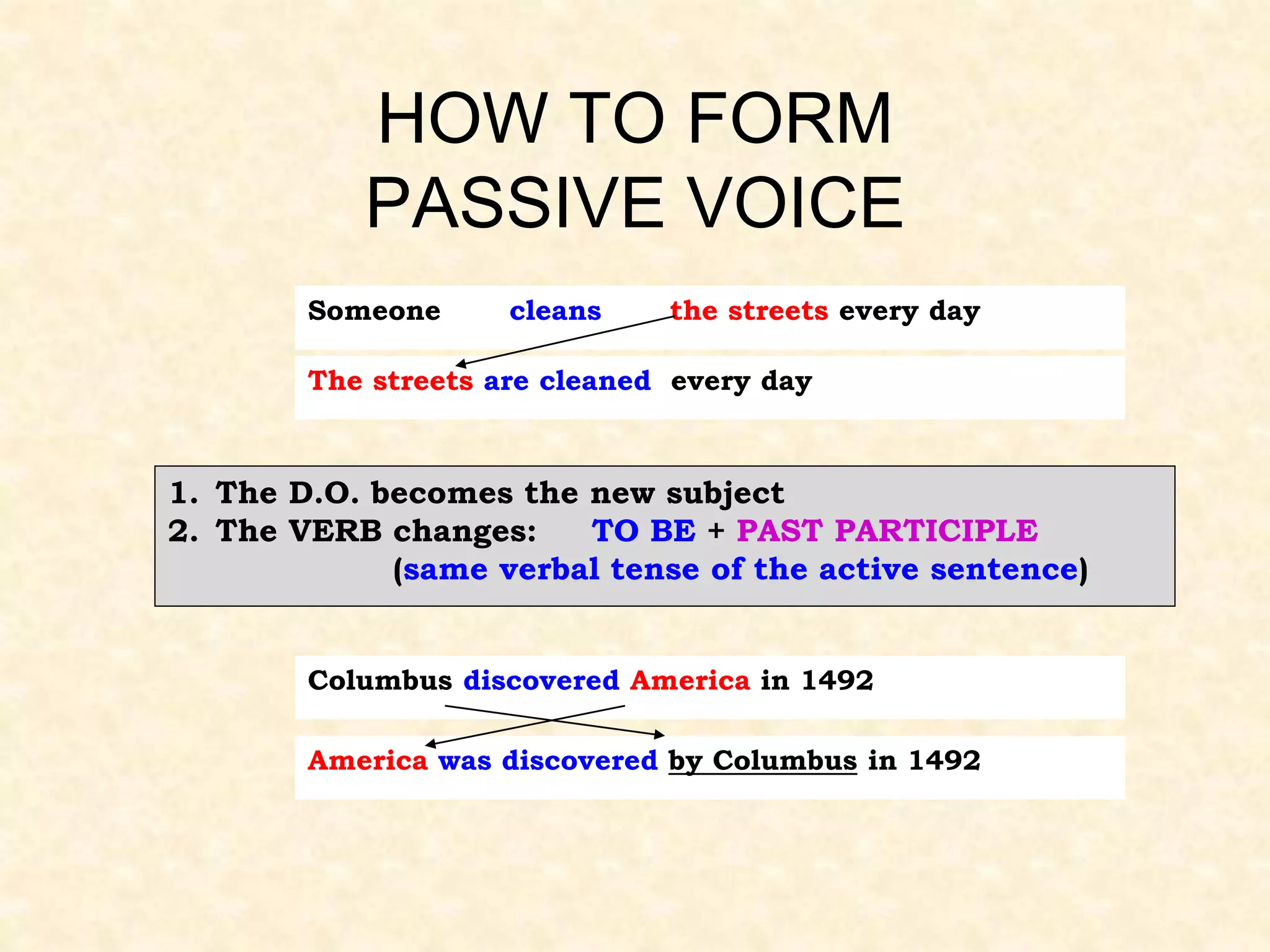 U4. passive voice | PPSX