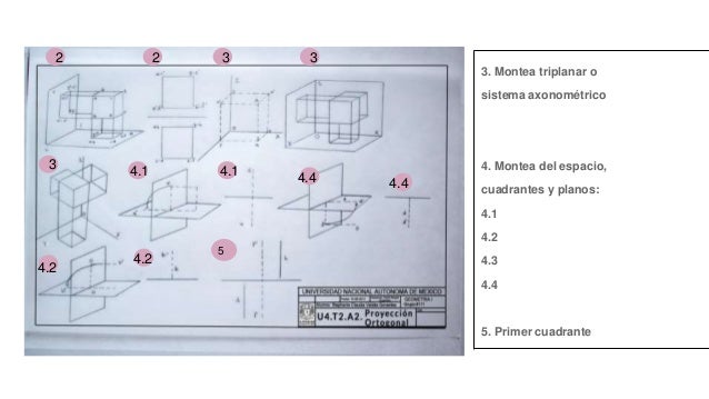 Monteas. Proyeccion ortogonal