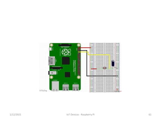 Raspberry Pi | PDF