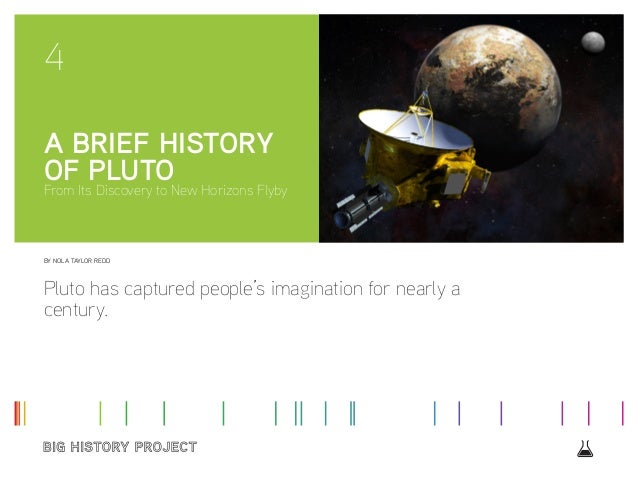 Unit 4: A Brief History of Pluto