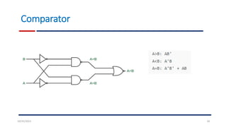 Arithmetic Circuits | PDF