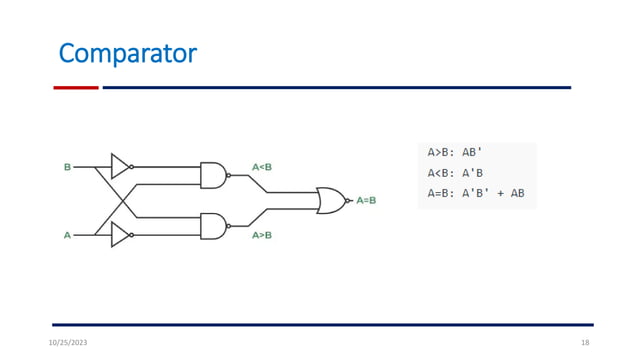 Arithmetic Circuits | PDF