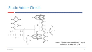 Arithmetic Circuits | PDF