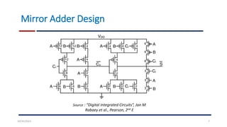 Arithmetic Circuits | PDF