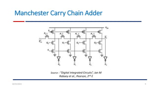 Arithmetic Circuits | PDF