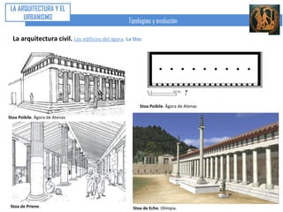 U4. arte griego (v). Arquitectura. El templo. Época helenística ...