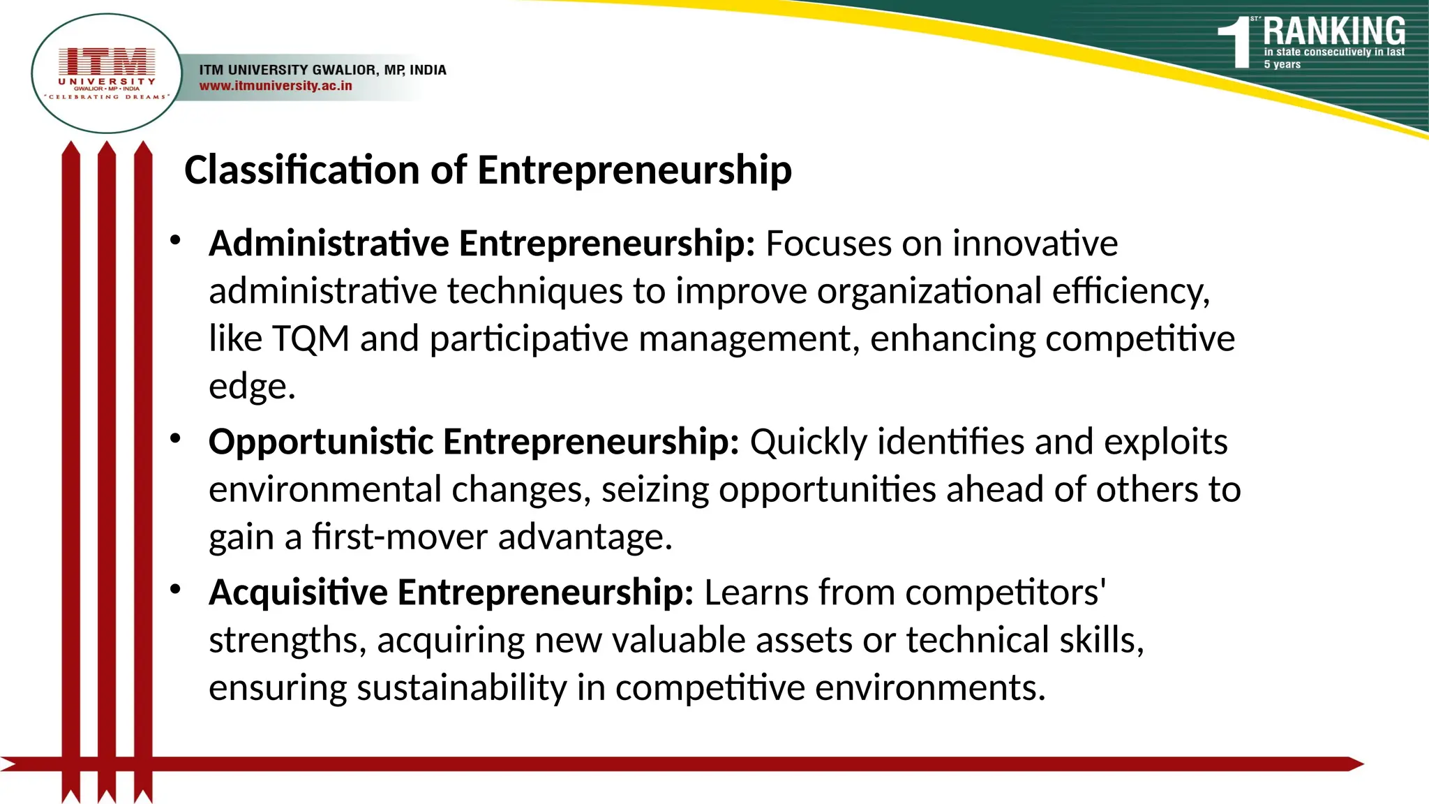 Unit 4-Entrepreneurship and Project .pptx