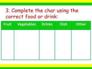 U4 food and drink -1 ero-5c | PPTX