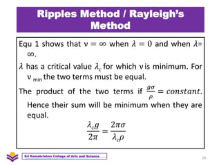 Properties of Matter - U4 - Surface Tension -PPT 1 | PPTX
