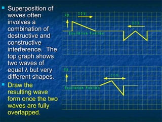 Grade 11, U4 L3-Superposition of Waves | PPT