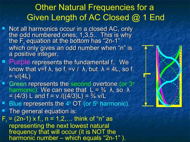 Grade 11, U4 L6-Air Columns | PPT