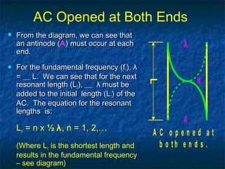 Grade 11, U4 L6-Air Columns | PPT