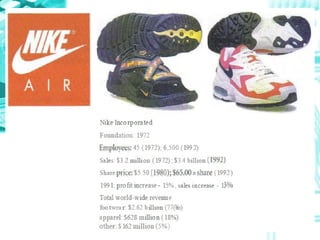 U4 - visual aids - Presentation skills_2010.ppt