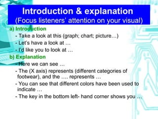 U4 - visual aids - Presentation skills_2010.ppt