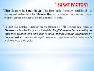 Module_on_Surat___WDWDWWFWFWWFWMadras.pptx