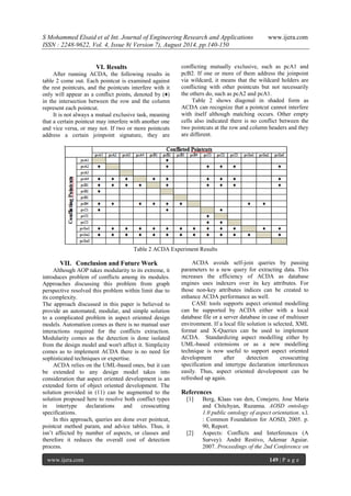 Crosscutting Specification Interference Detection at Aspect Oriented UML-Based Models: A ...