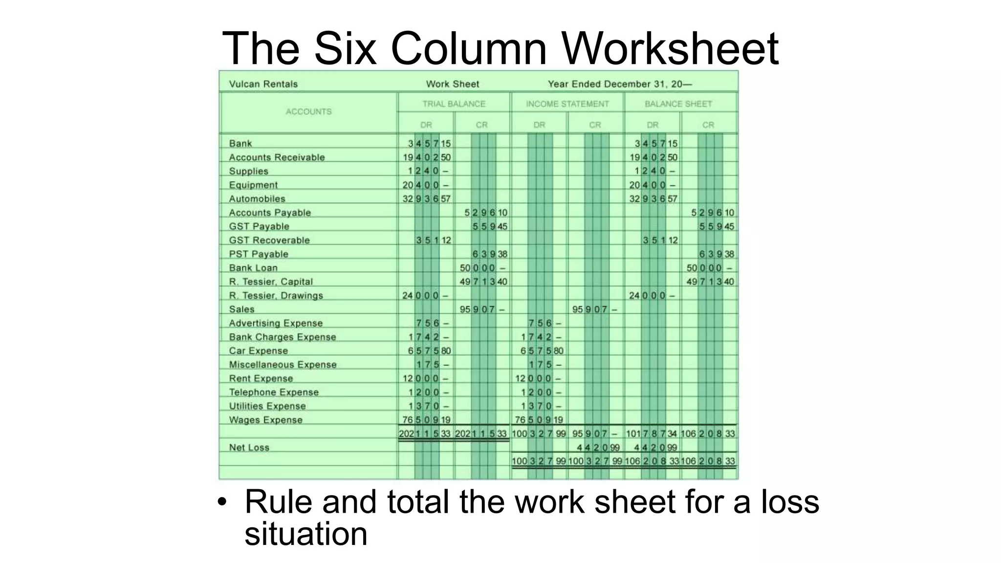U4A1 The 6 Column Work Sheet | PPTX