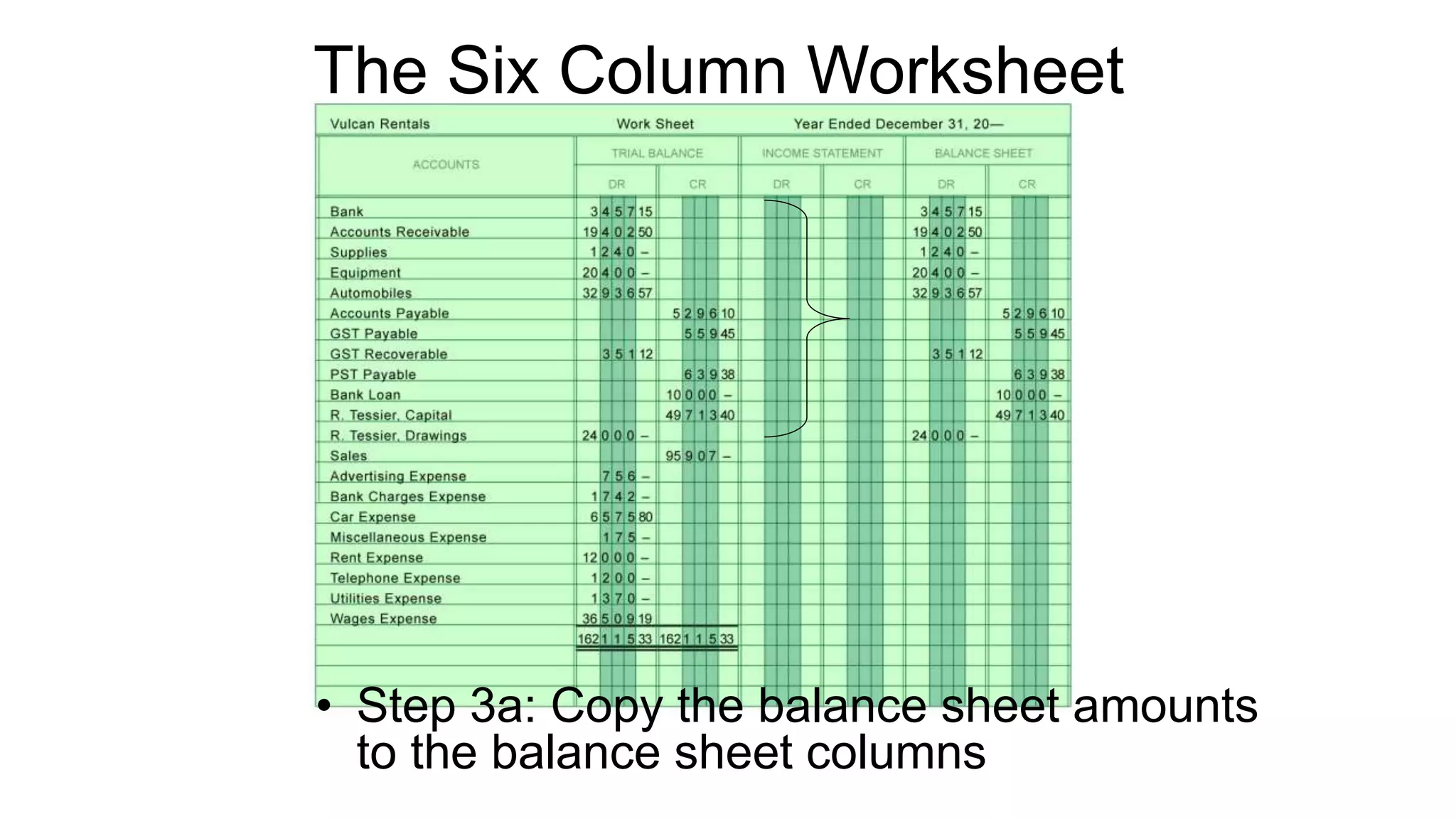 U4A1 The 6 Column Work Sheet | PPTX