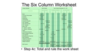U4A1 The 6 Column Work Sheet | PPTX