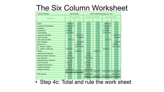 U4A1 The 6 Column Work Sheet | PPTX