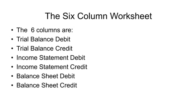 U4A1 The 6 Column Work Sheet | PPTX