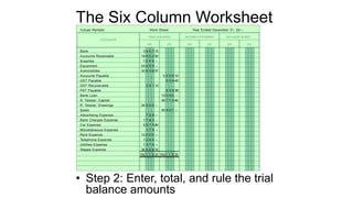 U4A1 The 6 Column Work Sheet | PPTX