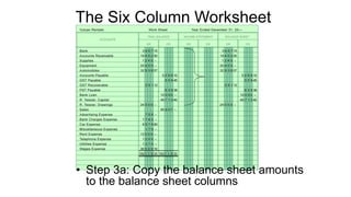 U4A1 The 6 Column Work Sheet | PPTX