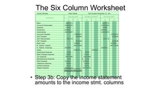 U4A1 The 6 Column Work Sheet | PPTX