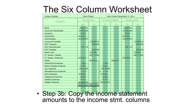 U4A1 The 6 Column Work Sheet | PPTX
