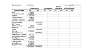 U4A3 8 Column Work Sheet | PPTX