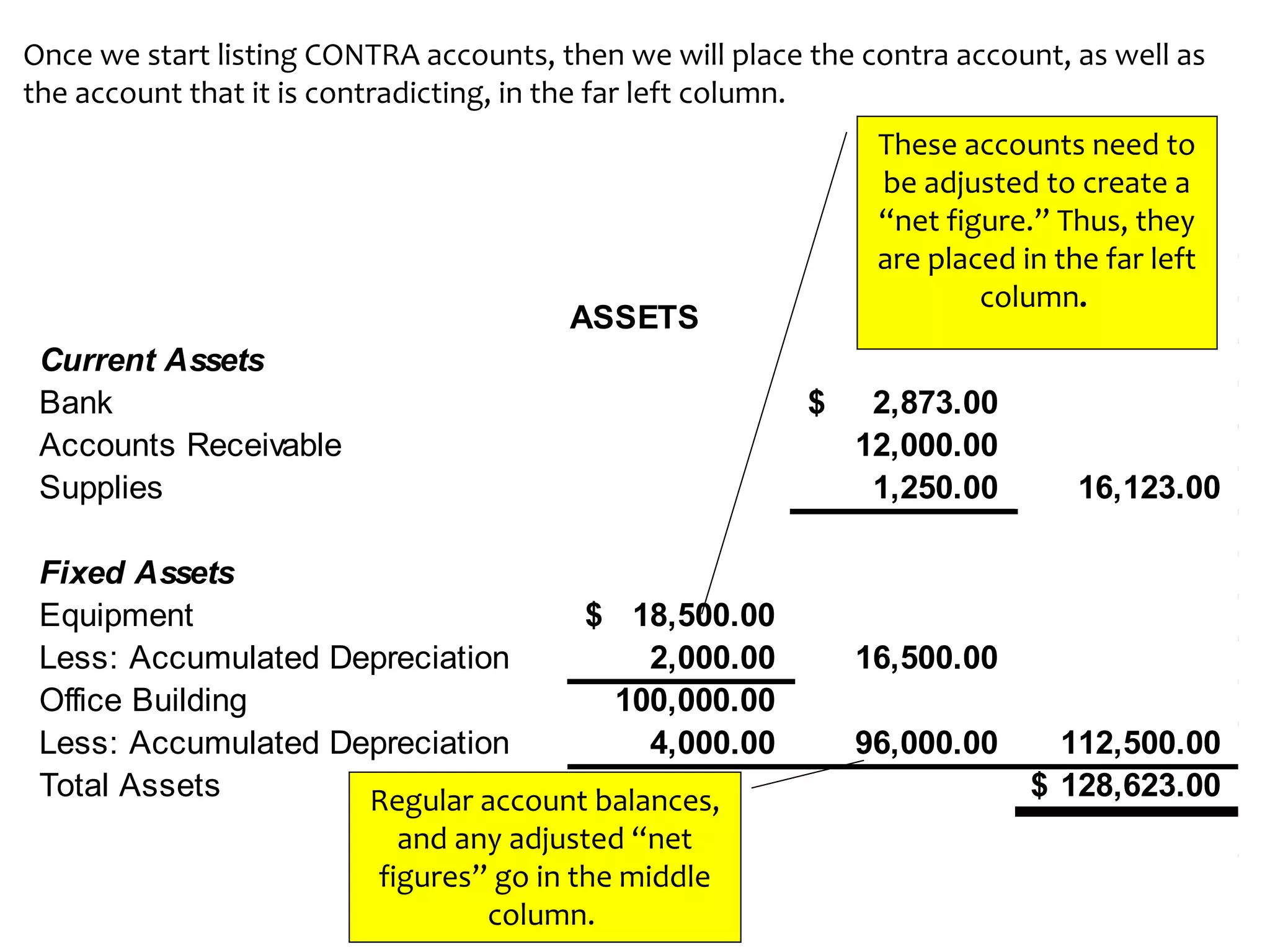 U4A4 ClassifiedBalanceSheet | PPT