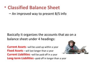U4A4 ClassifiedBalanceSheet | PPT