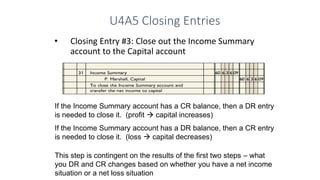 U4A5 Cosing Entries | PPTX