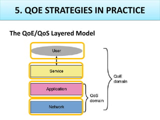 Quality of Experience | PDF