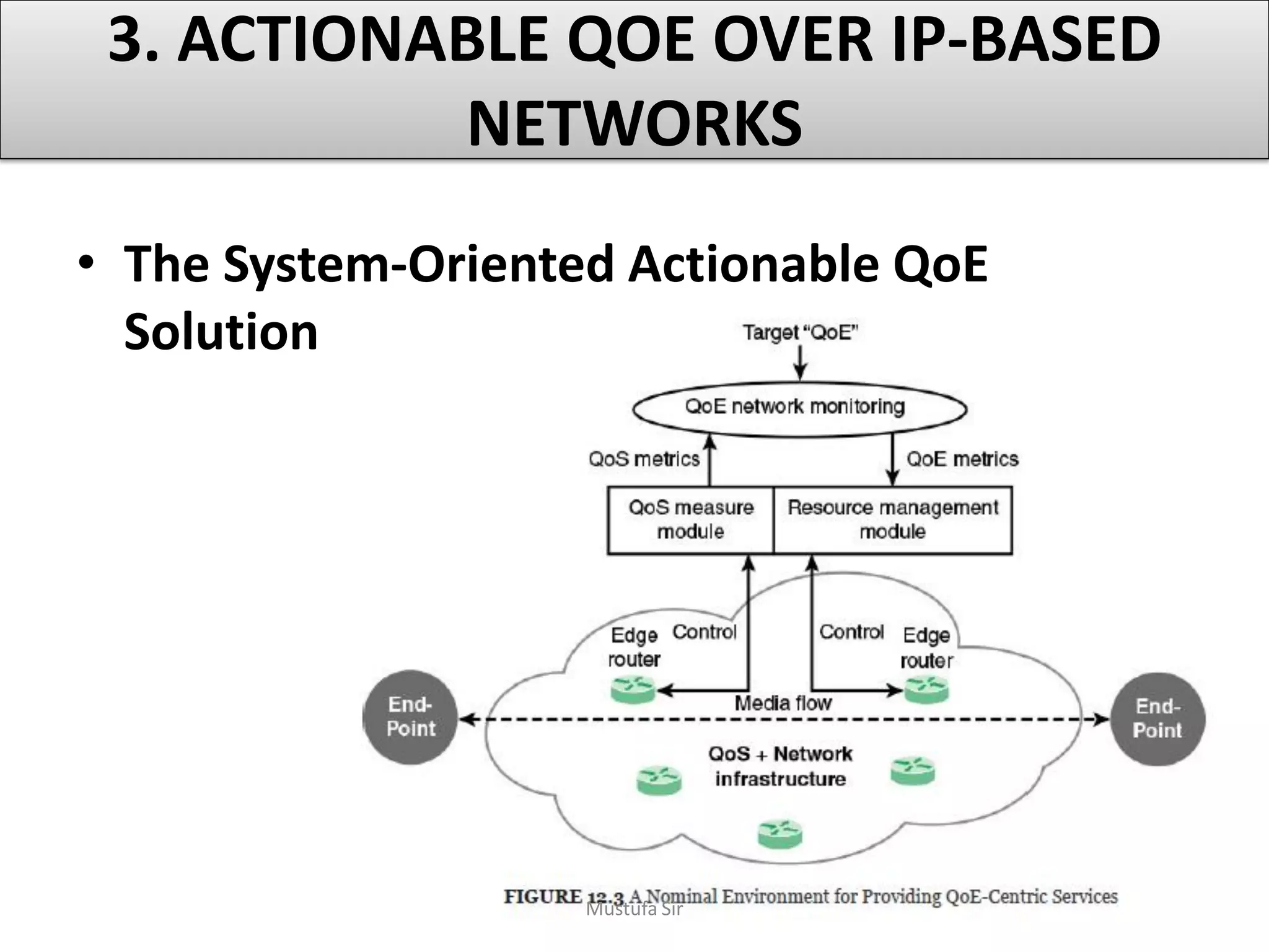 Network Design Implications of QoS and QoE | PDF