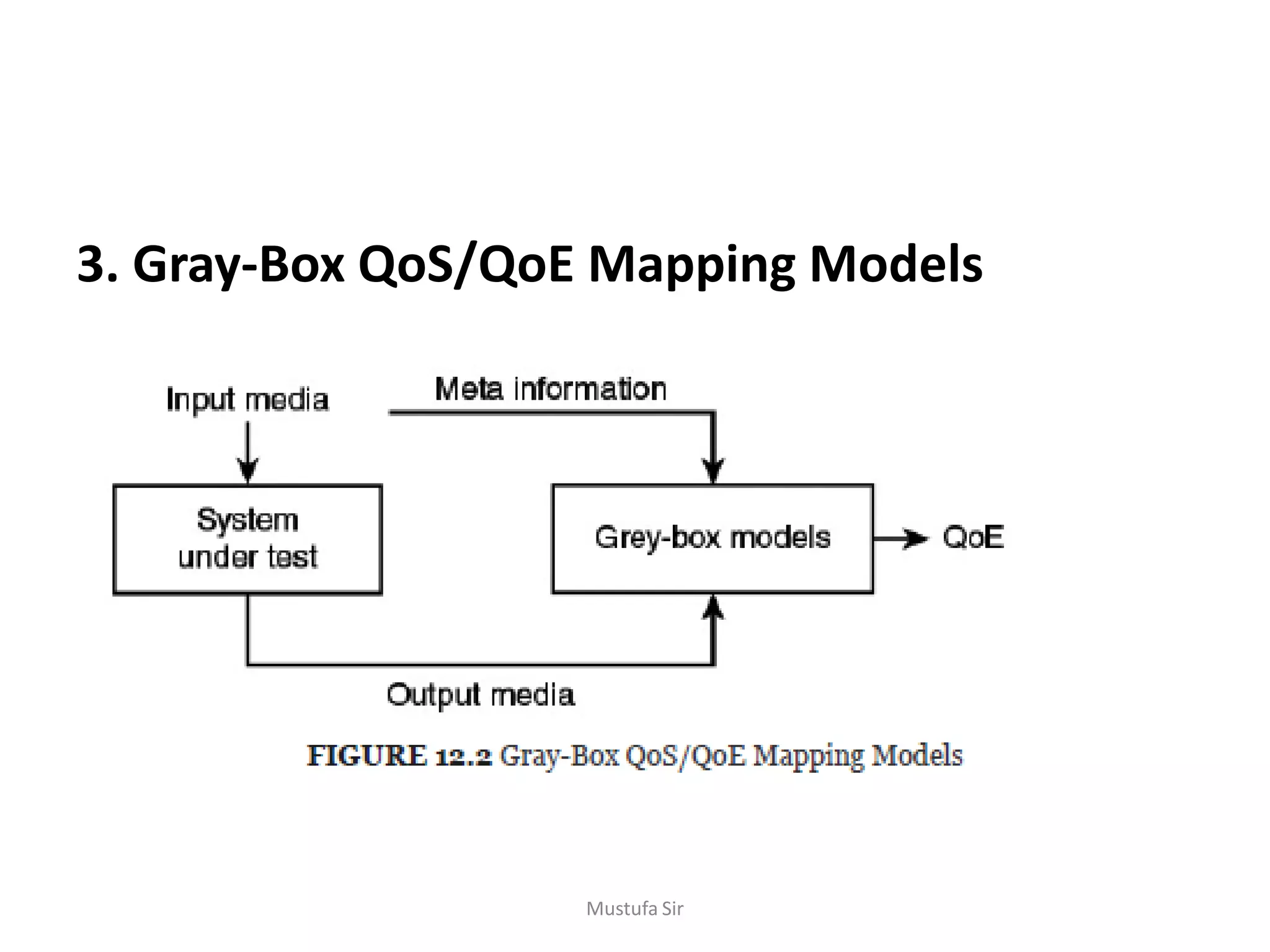Network Design Implications Of Qos And Qoe Pdf Computer Networking