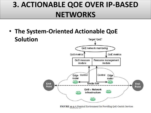 Network Design Implications of QoS and QoE | PDF | Computer Networking | Computing