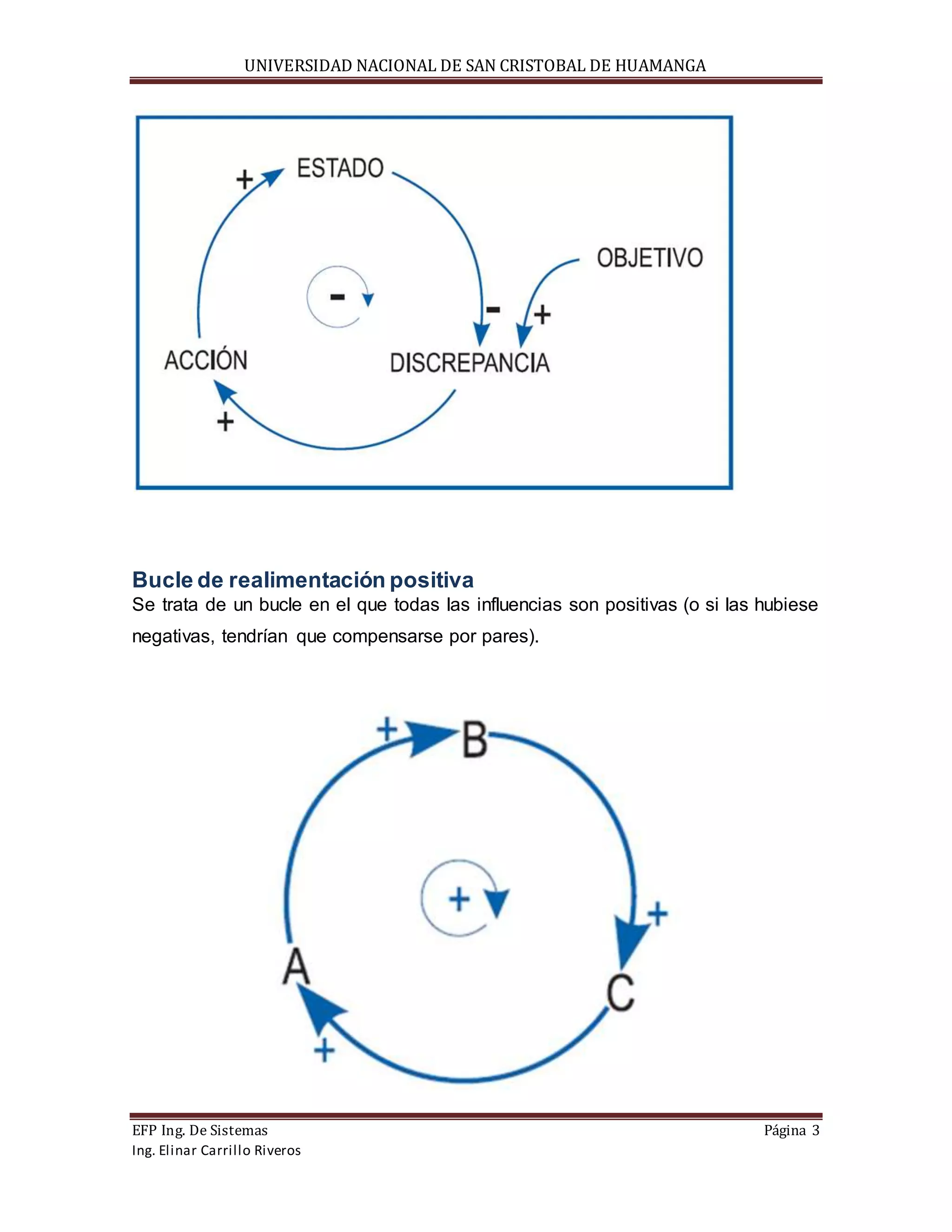 diagrama causal | DOCX