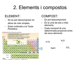 U4 Elements I Compostos | PPT