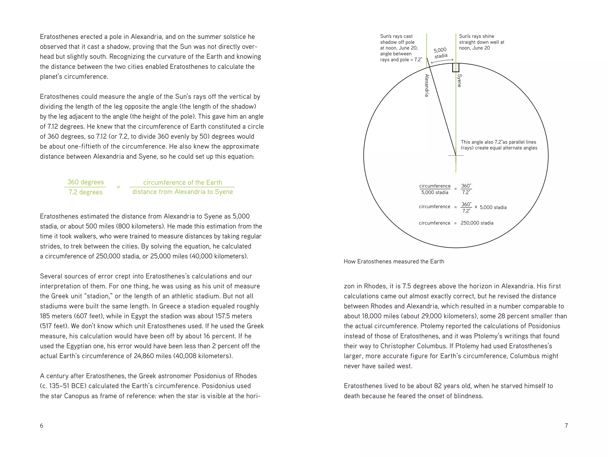 Unit 4: Eratosthenes of Cyrene | PPT