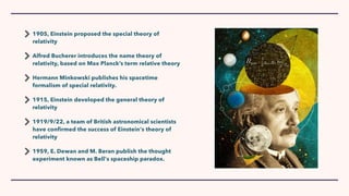 Theory Of Relativity.pdf