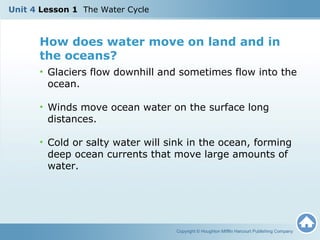 U4L1 - The Water Cycle | PPT | Chemistry | Science