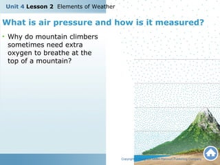 U4L2 - Elements of Weather | PPT