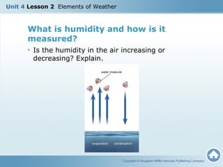 U4L2 - Elements of Weather | PPT