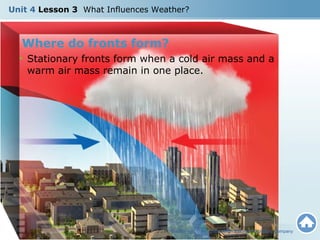 U4L3 - What Influences Weather? | PPT